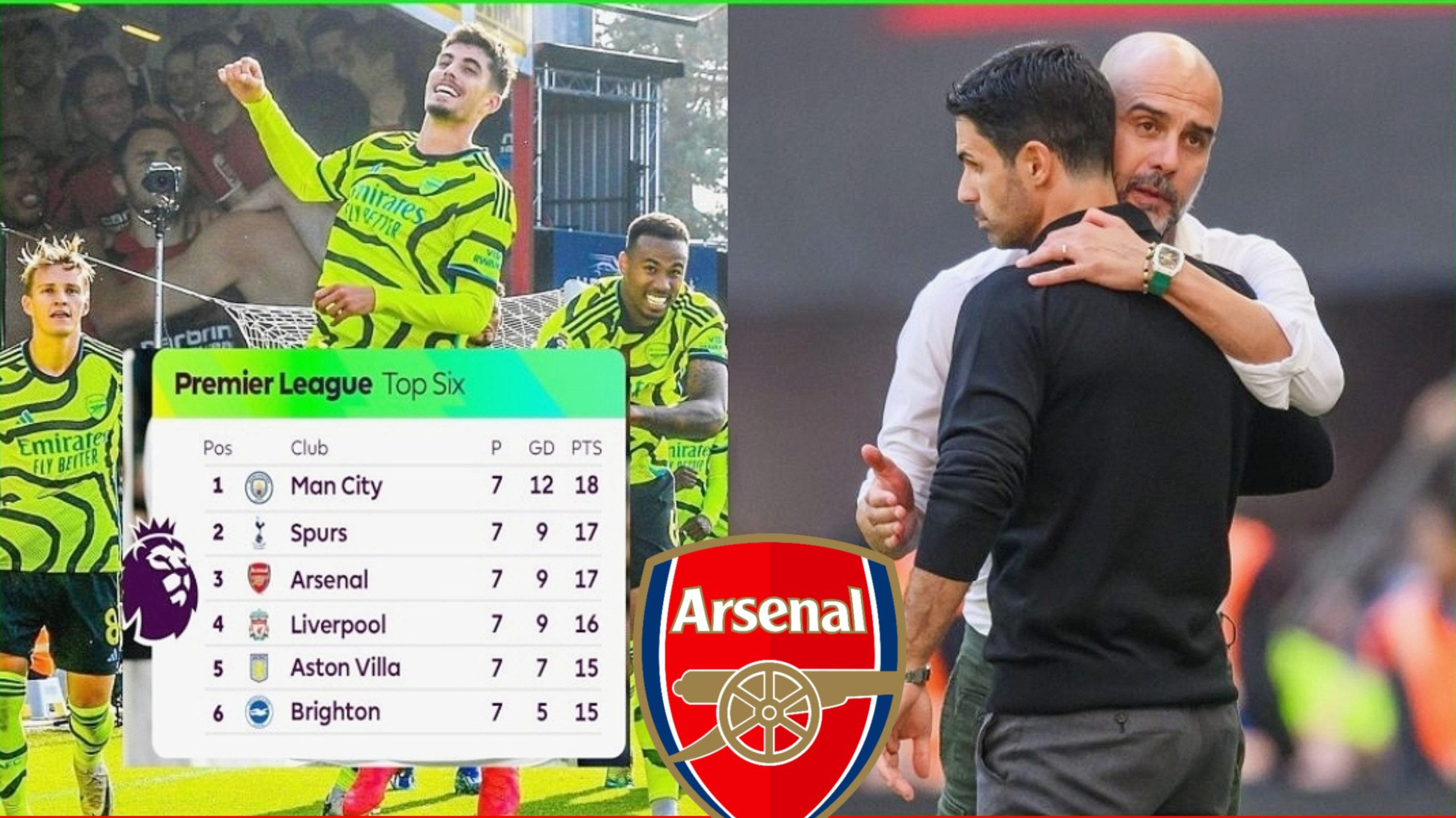 REVEALED Arsenal’s next five Premier League fixtures compared to ...