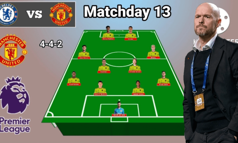 Marcus Rashford dropped from Man United starting XI after Erik ten Hag ...