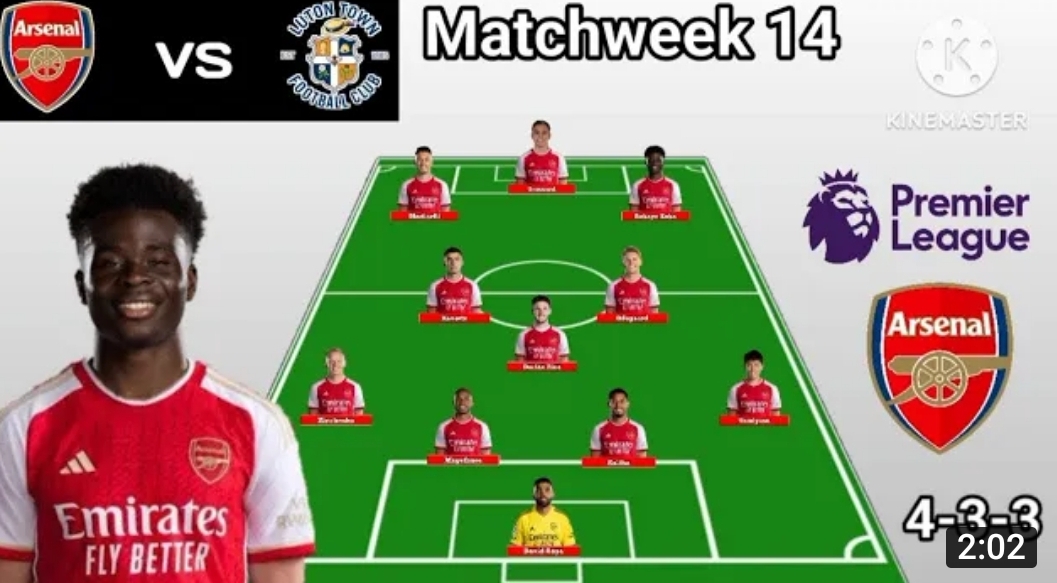 Two Changes Expected: 4-3-3 formation Arsenal Predicted Lineup Vs Luton ...