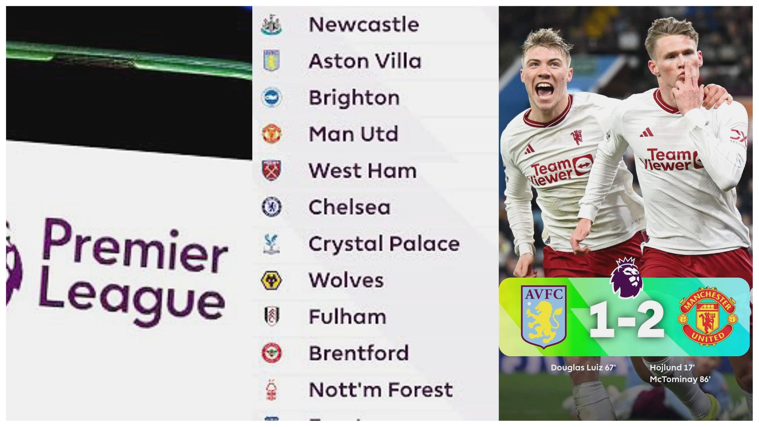 English Premier League table 2023/24: Updated EPL standings as Man ...