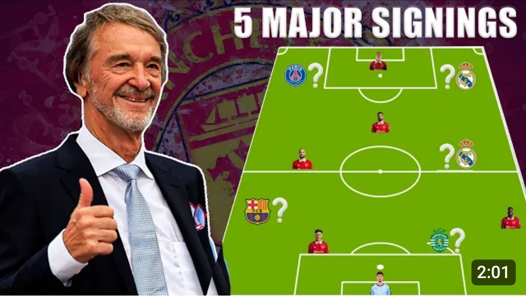 Manchester United potential XI with four transfers they could target in ...