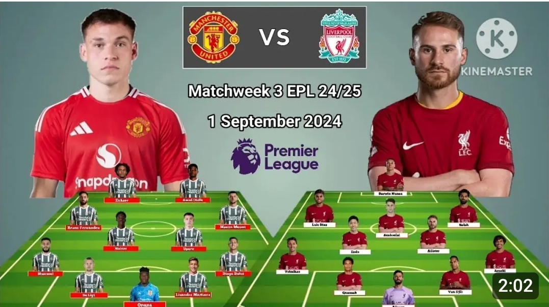 (4-4-2) Rashford finally drop to bench", Possible Man United XI vs ...