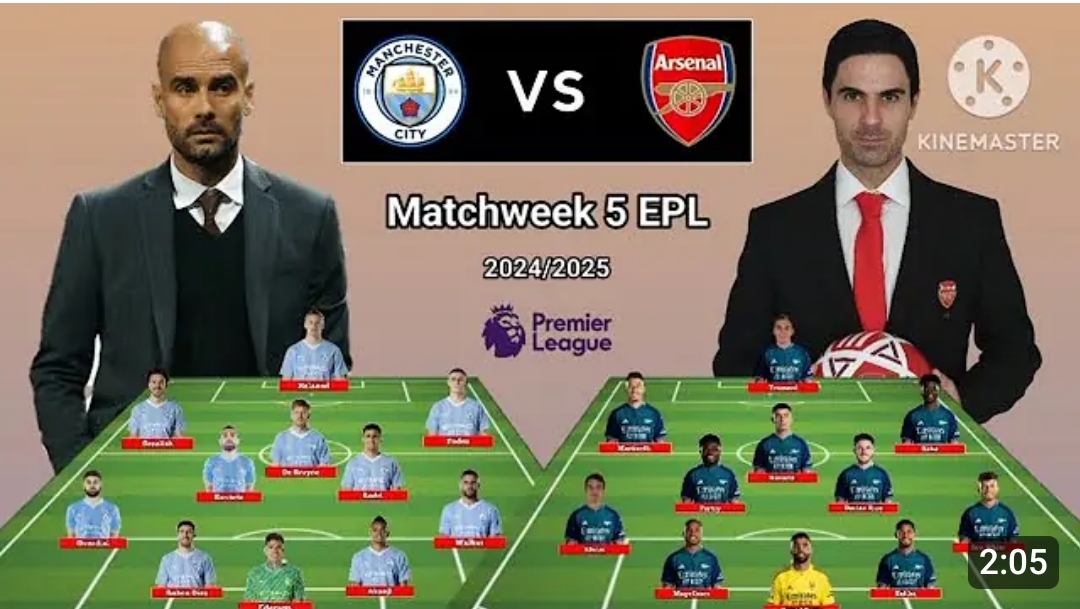 (4-2-3-1) Martinelli finally drop to bench for new signing", Arsenal ...