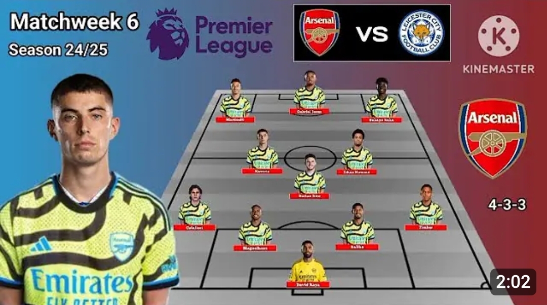 Havertz lead the attack as merino back from injury", Possible Arsenal ...
