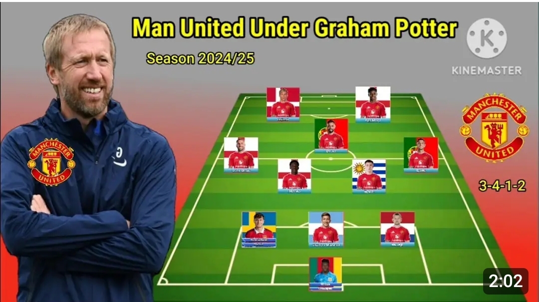 (3-4-1-2) New Manchester United formation Under Graham Potter as new ...