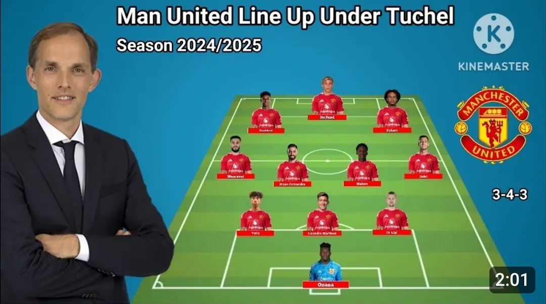 (4-3-3) Manchester United line up under Thomas Tuchel as Board set to ...