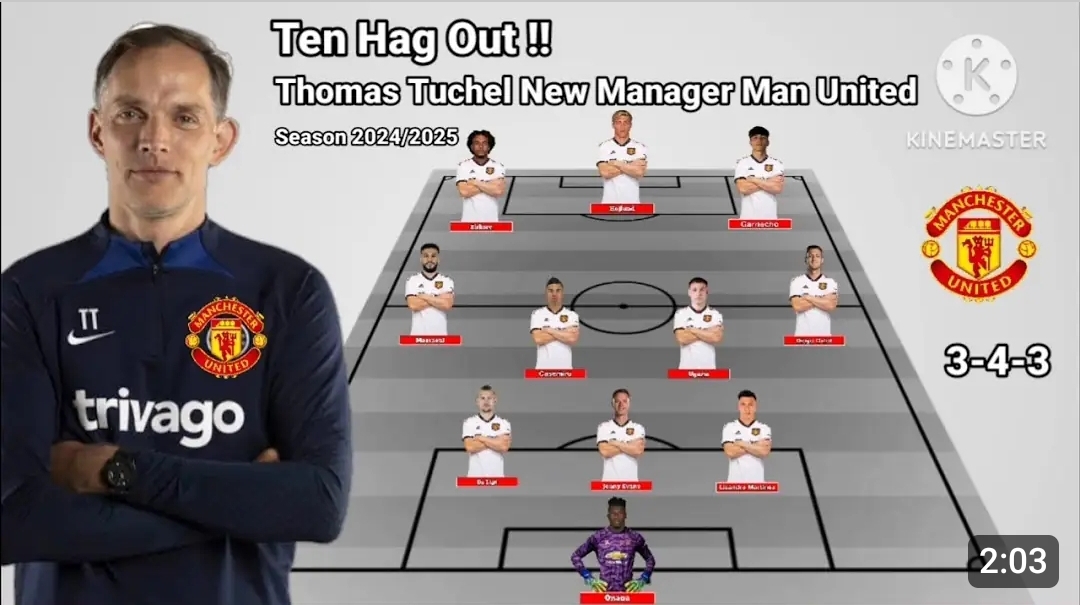 "Paul Pogba and Mason Greenwood comeback", (4-3-3) New Manchester ...