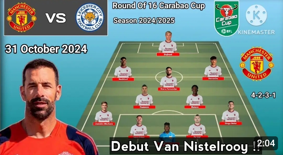 (4-2-3-1) Van Nistelrooy debut", Predicted Man United line up vs Leicester - As Nistelrooy set ...