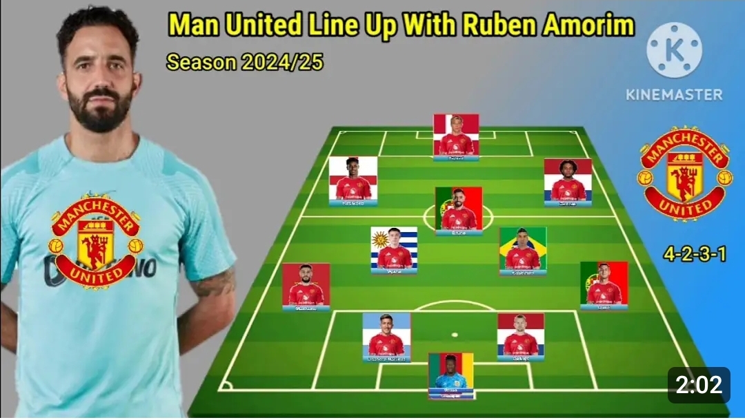 (4-2-3-1) Manchester United line up under Ruben Amiron as INEOS set to ...
