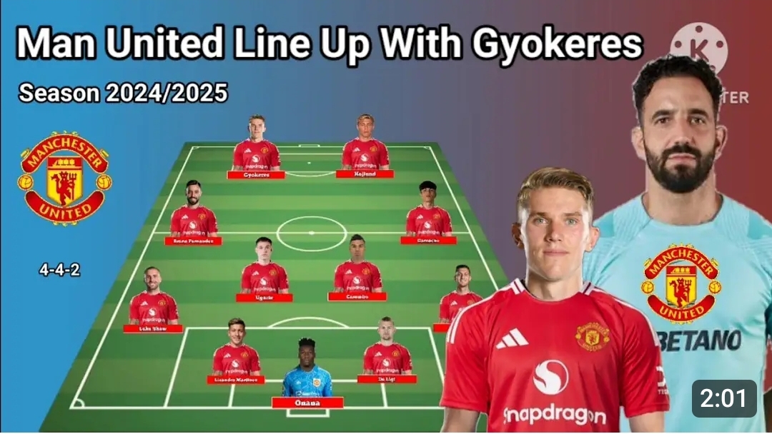 (4-4-2) Potential Man United line up with Gyokeres under Ruben Amorim ...