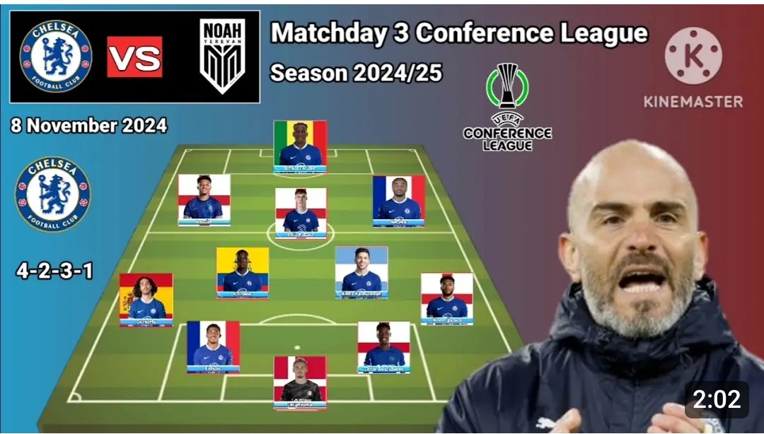 (4-3-3) Jao Felix and Nkuku to lead the attack", Confirmed Chelsea ...