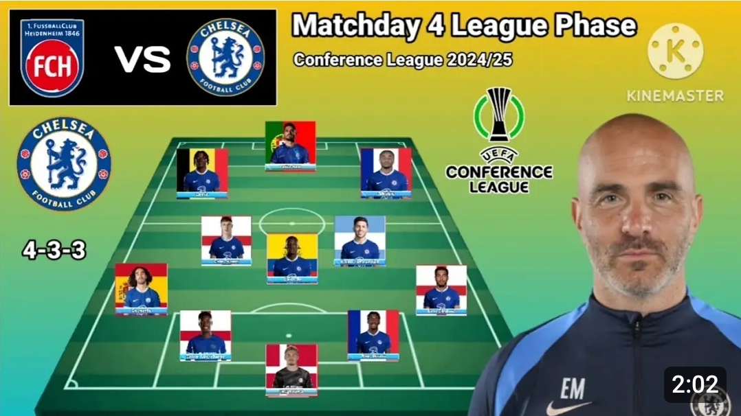 (4-2-3-1) New formation due to what happened last time", Predicted ...