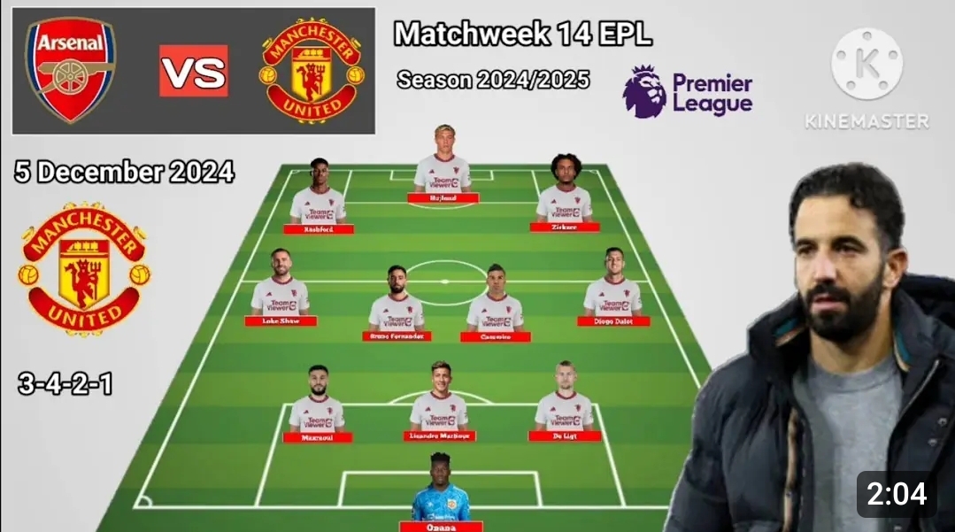 (3-4-2-1) Leny Yoro and Maguire to pair at the back", Predicted Man ...