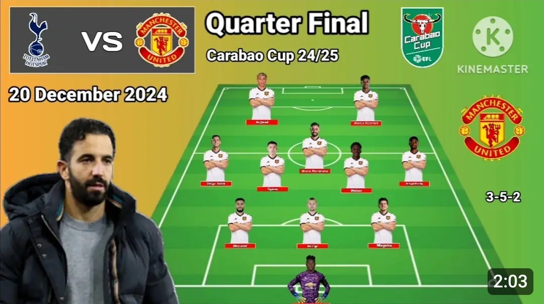 (3-5-2) Maguire to pair with Leny Yoro", Predicted Man United line vs Tottenham - as Amorim ...