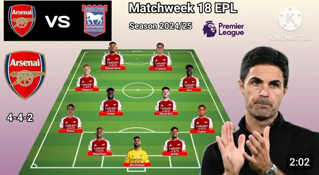 (4-4-2) Trossard and Martinelli on the wings", Predicted Arsenal line ...