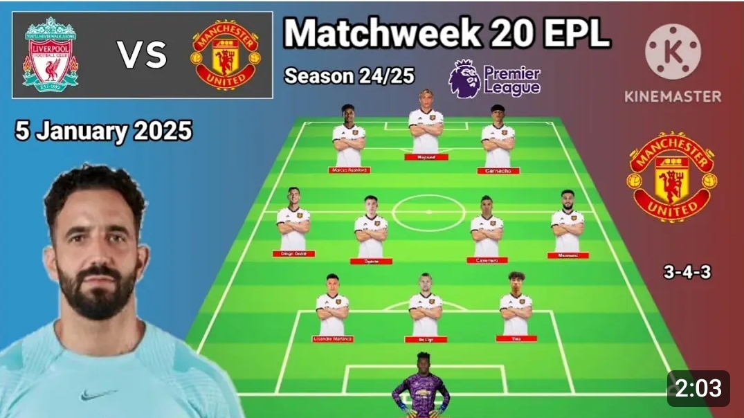 (3-4-3) Bruno Fernandez and Garnacho Recalled", Predicted Man United line up vs Liverpool - As ...
