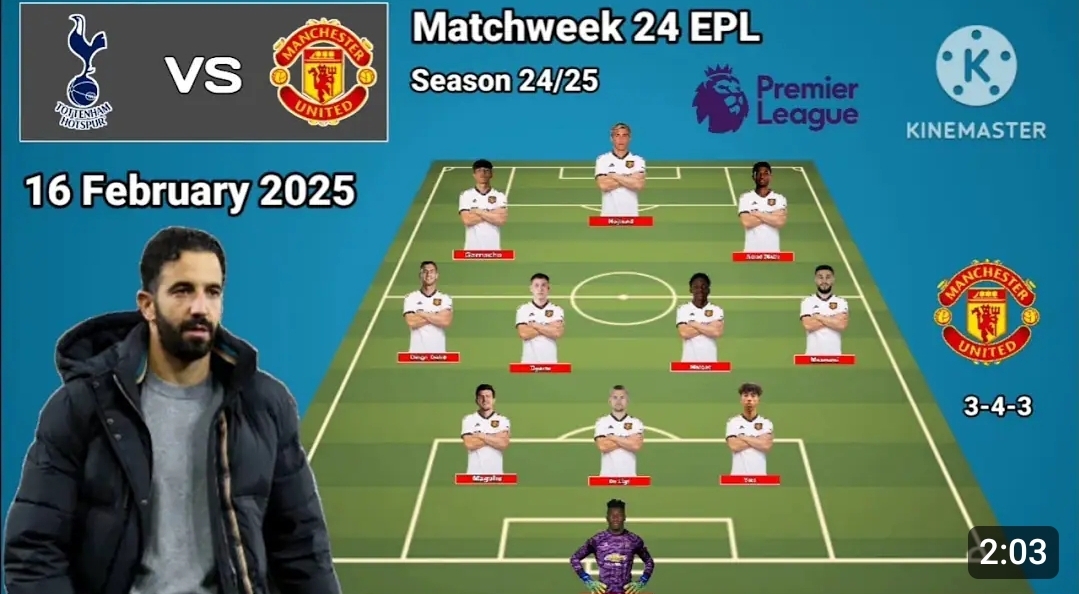 (3-4-3) Clinical Defender converted to Striker,Dalot Out", Predicted Man United line up vs ...