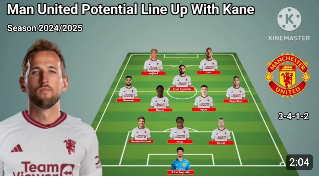 (4-3-3) 18yr old attacking midfielder to start over Fernandez,Dalot out!", predicted Man United ...