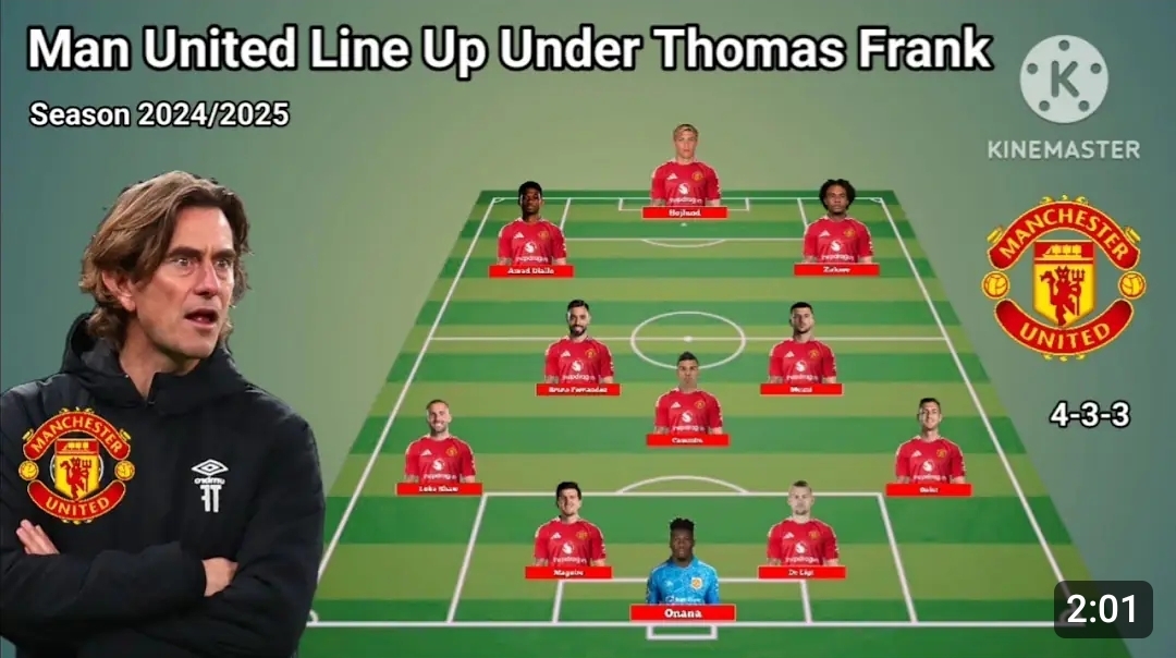 (4-3-3) Fernandez to be replaced by Academy player due to illness, new coach to make His debut ...