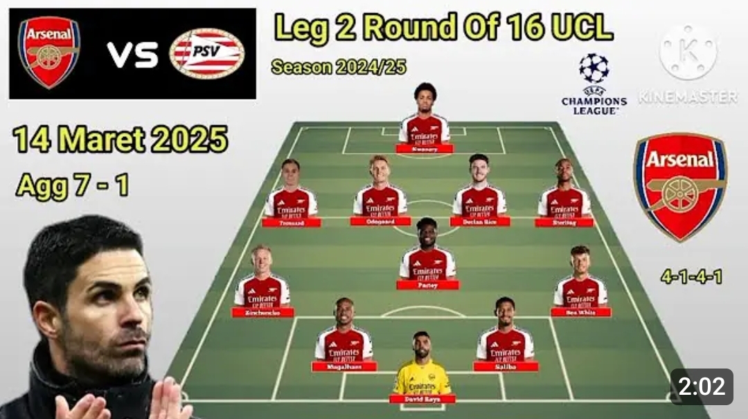 (4-1-4-1) Zinchenko and Tierney first start this season", Predicted ...