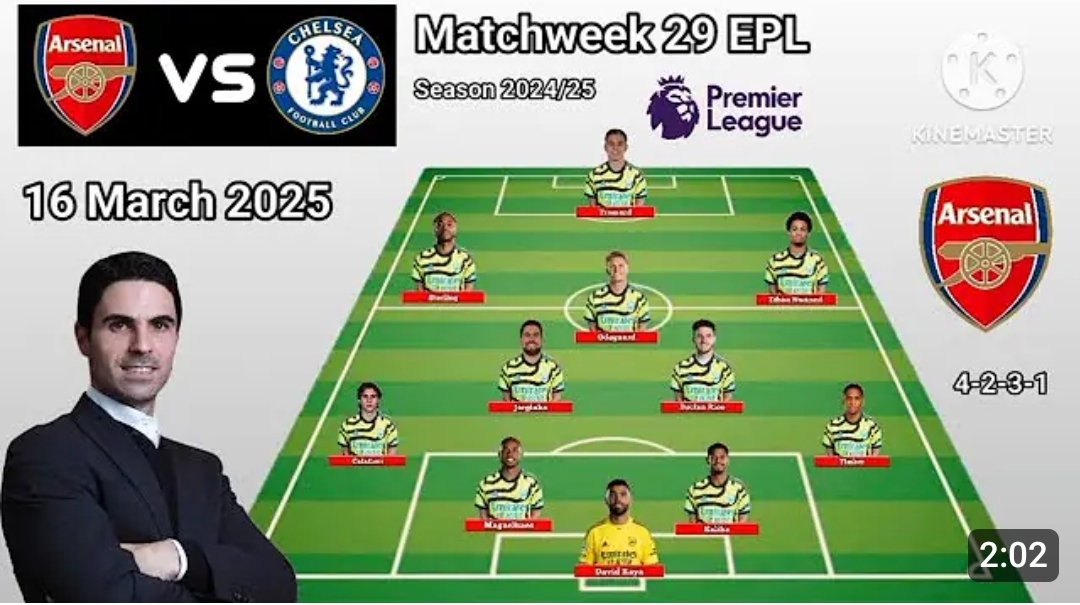 (4-2-3-1) Academy player to replace Ødegaard who picked injury in ...