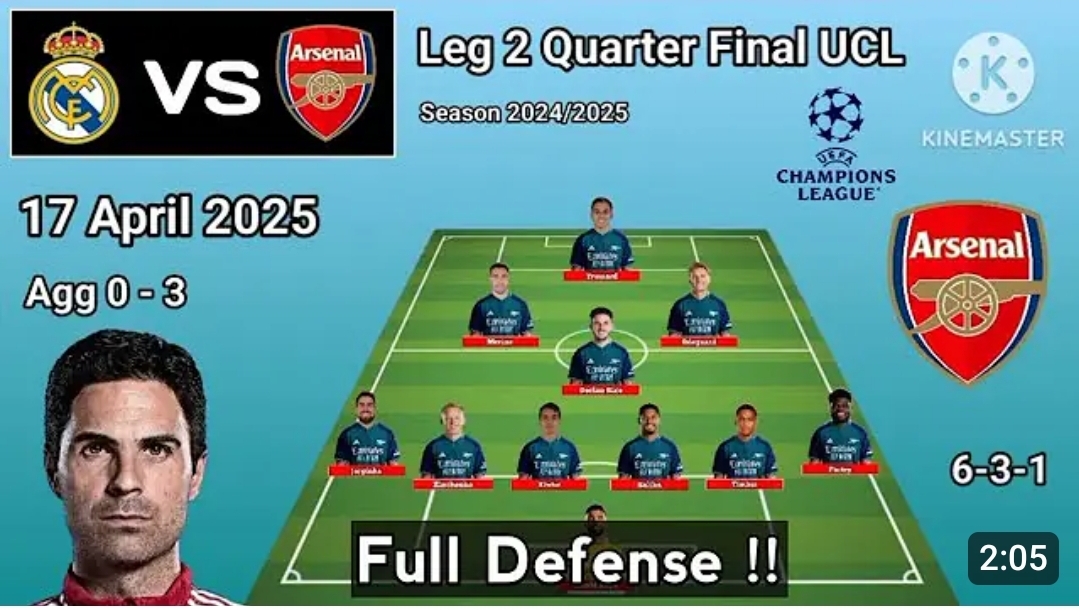 (6-3-1) 6 defenders in the lineup for low block defense", Predicted ...