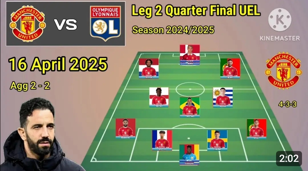(4-3-3) Chido starts in place of Zirkzee", Predicted Man United line up ...
