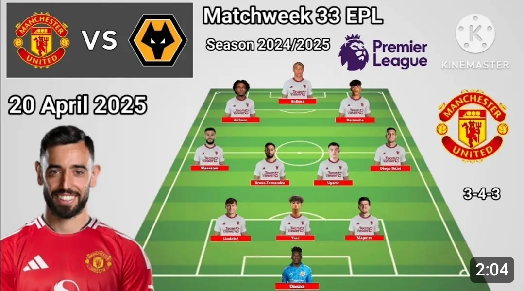 (3-4-3) Luke shaw and Kobbie Mainoo back in the XI", Predicted Man United line up vs Wolves - As ...