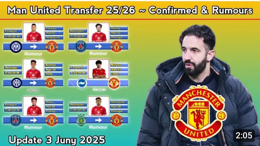 BREAKING: Victor Gyokeres signed £82m transfer agreement, Real Madrid demand Fernandez -Rodrygo ...