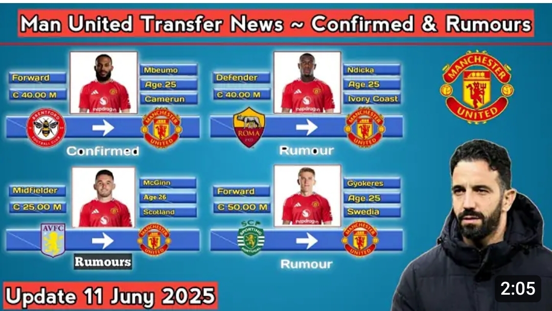 NEW SIGNING CONFIRMED: Manchester United confirmed the signing £40m ...