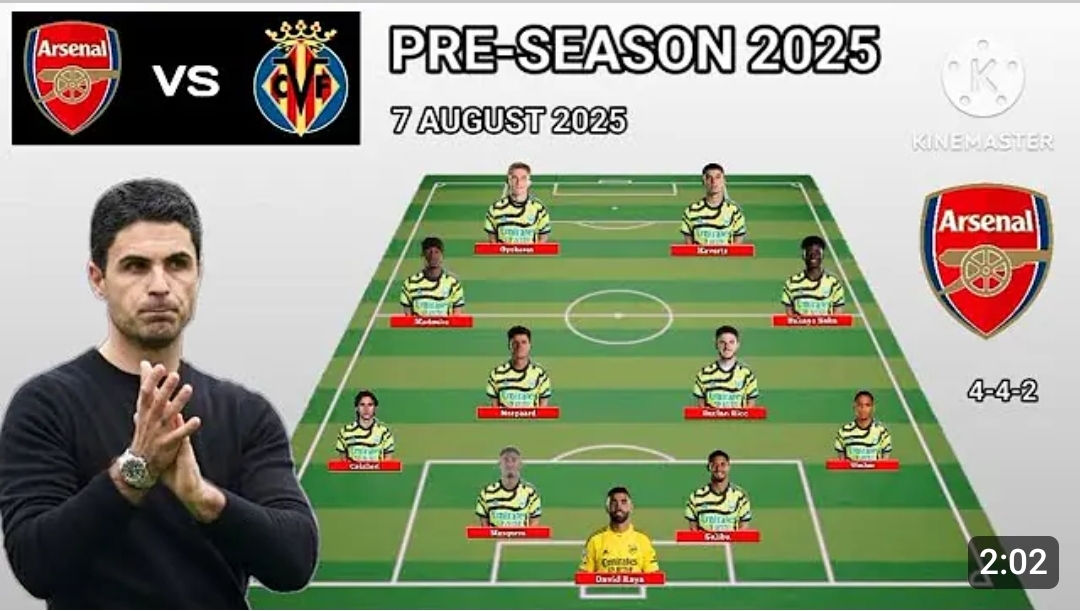 (4-4-2) Victor Gyokeres starts for the first time, Madueke and Dowman ...