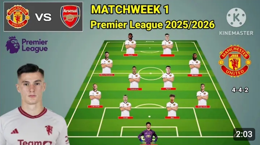 (4-3-3) Sesko and Baleba debut: Predicted Man United line up vs Arsenal ...