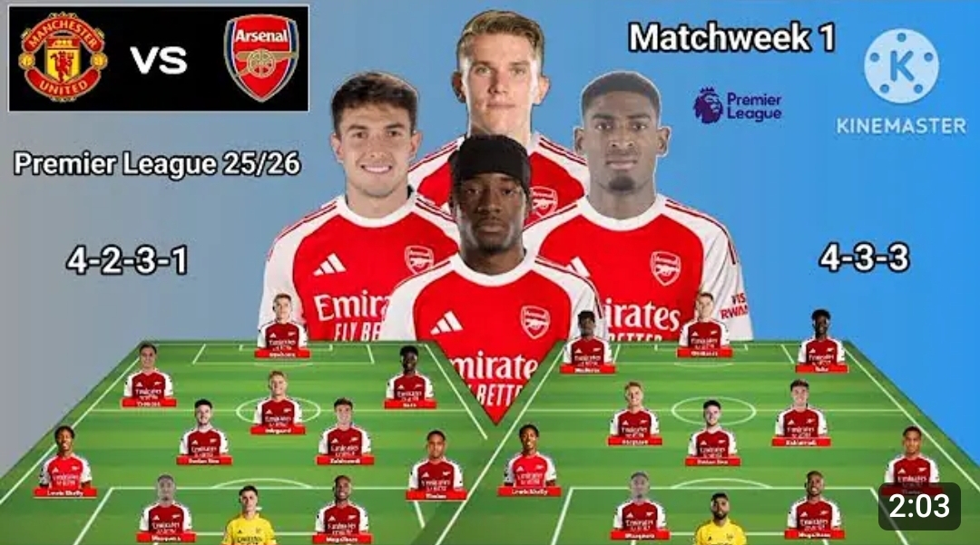 (4-3-2-1) or (4-3-3) Dowman starts ahead of Saka, Declan Rice position ...