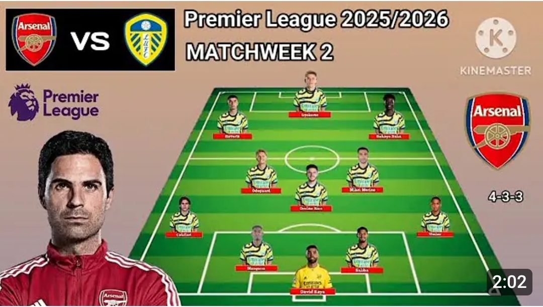 (4-3-3) Gyokeres and Ødegaard drops to bench for the first time ...