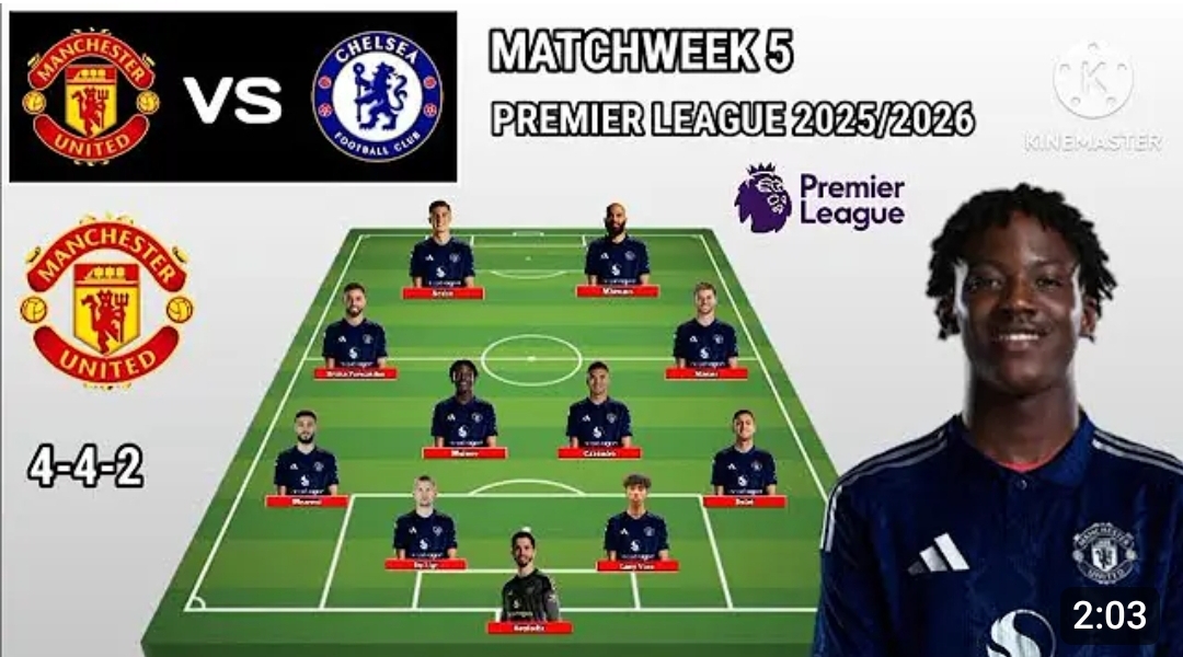 (4-3-3) Kobbie Mainoo given another new role, Lisandro Martinez back ...
