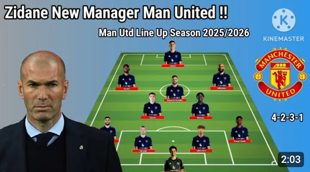 (4-3-2-1) New Man United line up under Zinedine Zidane as INEOS plans ...