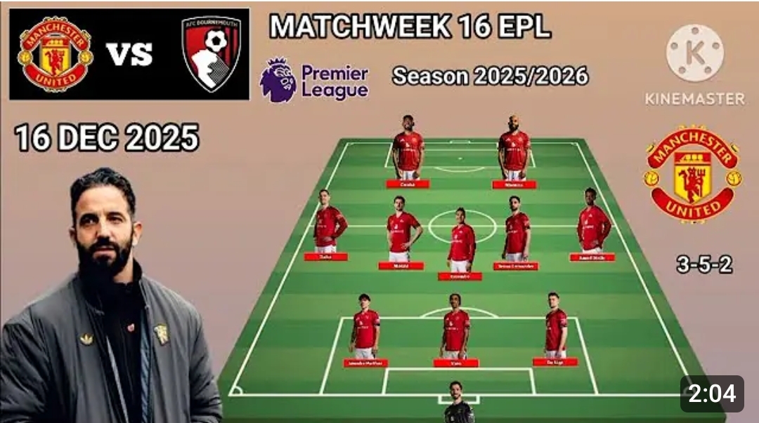(3-5-2) Kobbie Mainoo new role, Maguire returns,Two academy player ...