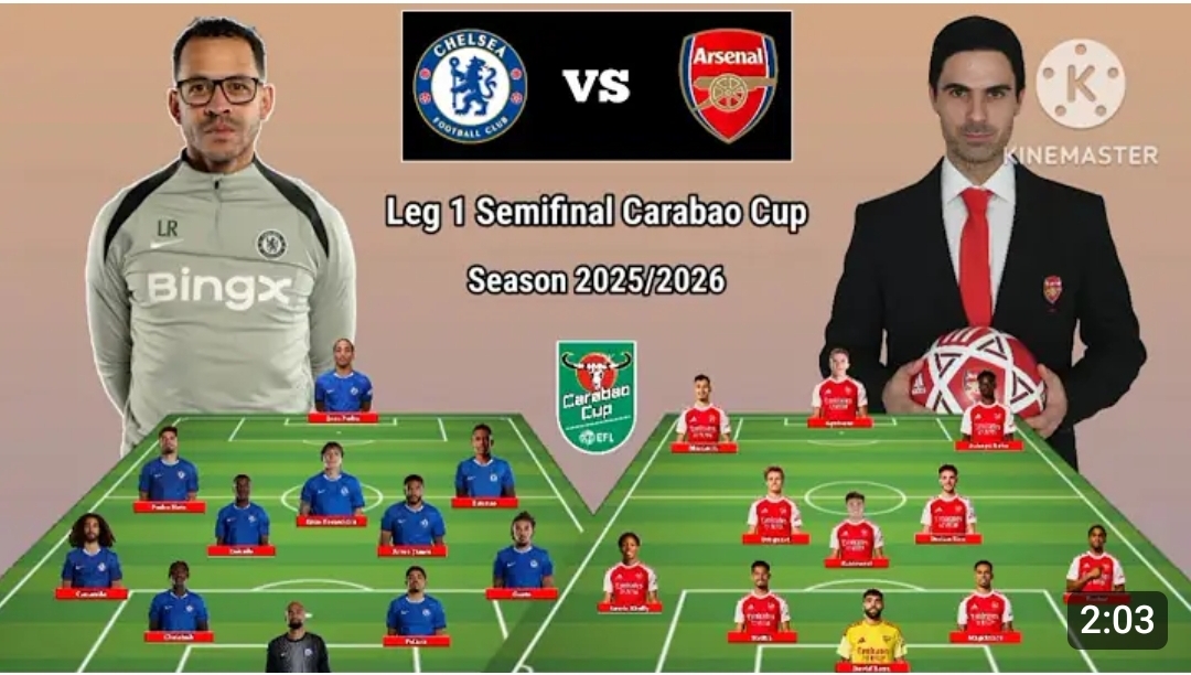 (4-3-3) vs (4-3-2-1) Mikel Arteta vs Rosenior", Predicted Arsenal line ...