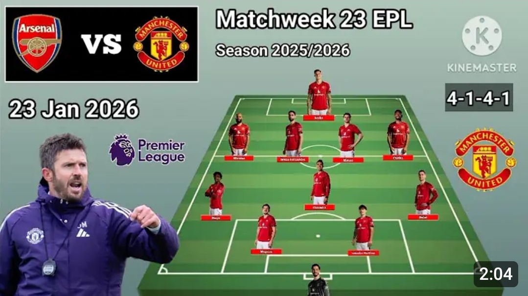 (4-1-4-1) Academy Midfielder starts,Predicted Man Utd line-up vs ...